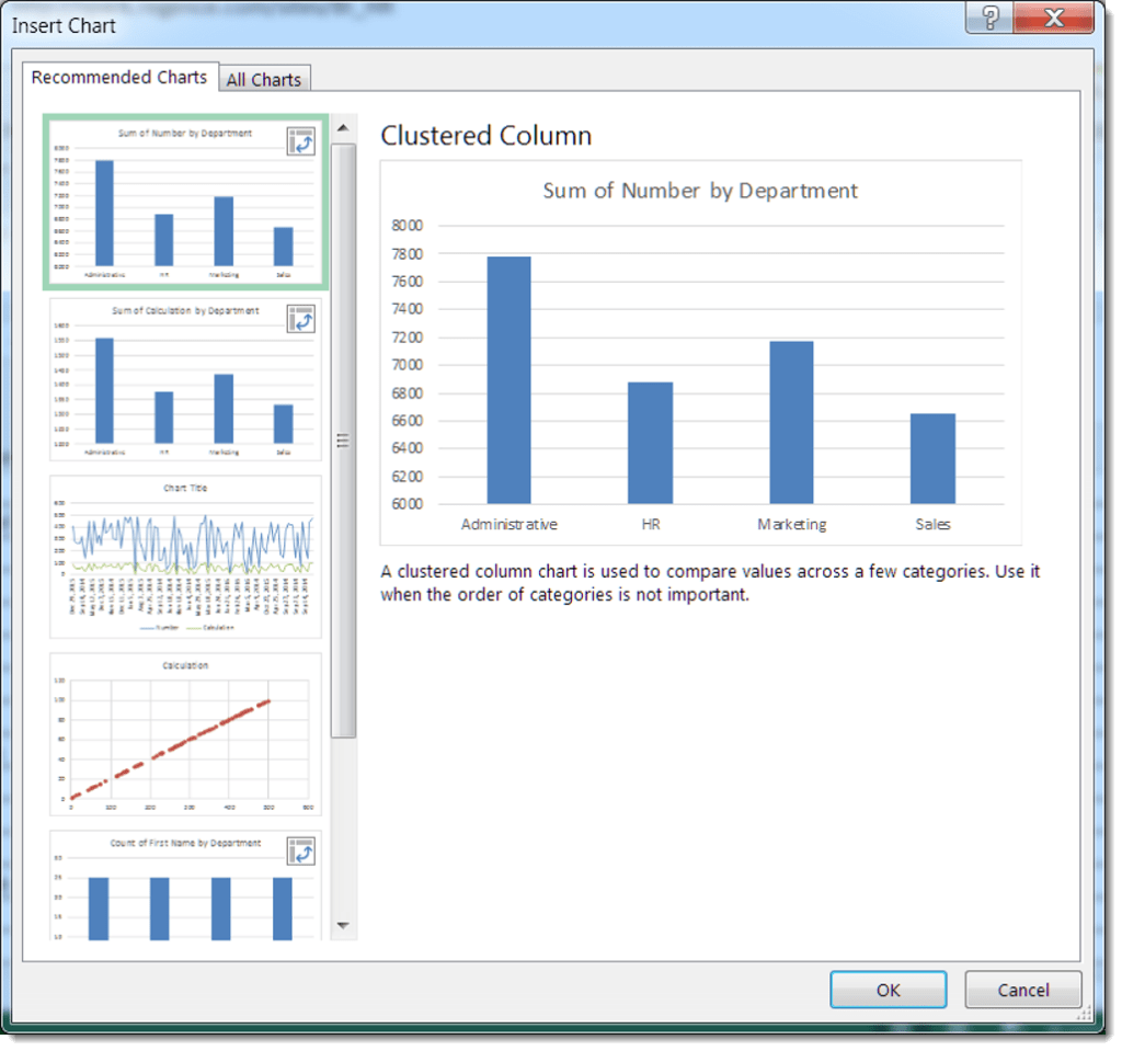 Recommended PivotTables and Recommended Charts In Excel – One Minute ...