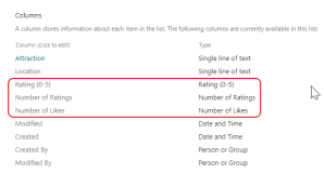Adding Ratings to a SharePoint list or library – One Minute Office Magic